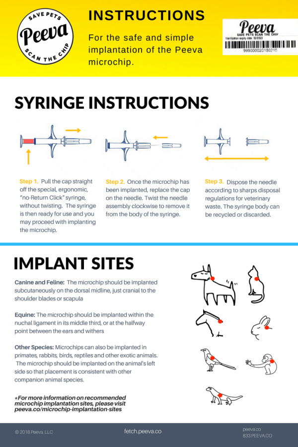 Microchip Implant Instructions: Easy Steps by Peeva